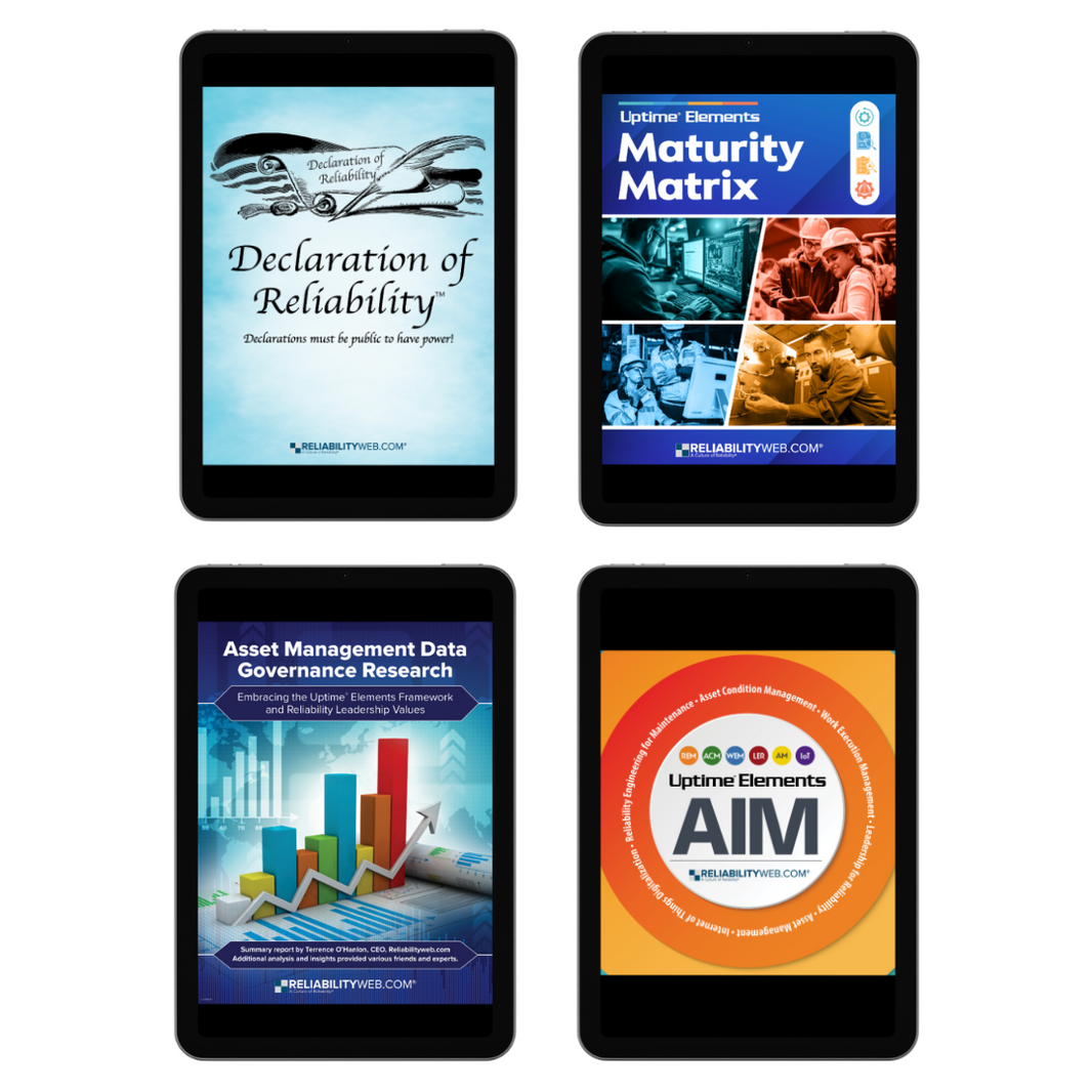 Body of Knowledge (CRL & CMM) – Reliability Marketplace