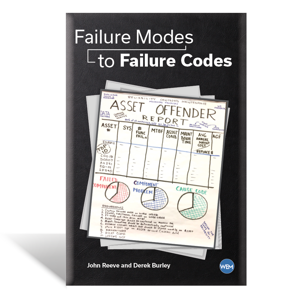 Failure Modes to Failure Codes – Reliability Marketplace