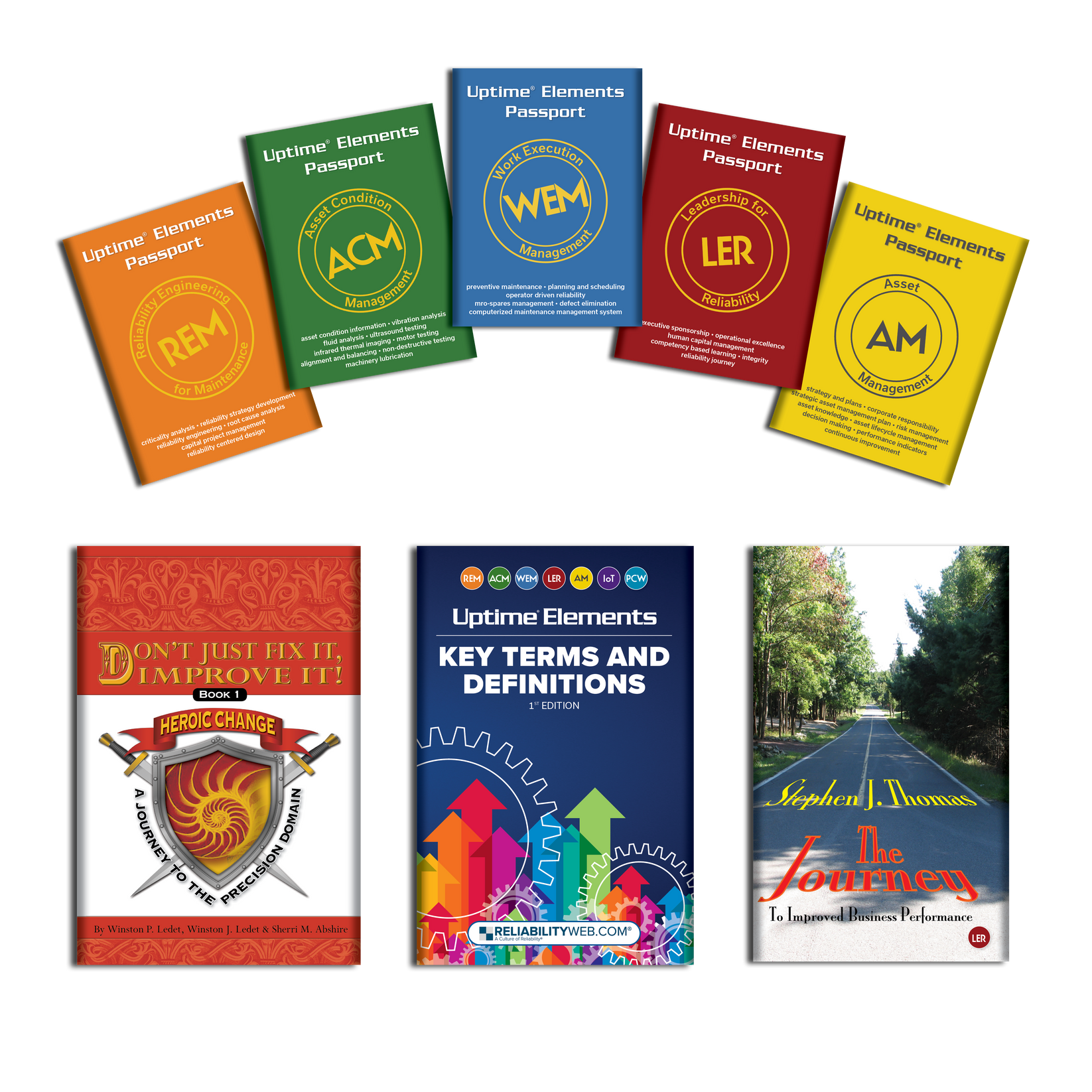 Uptime Elements - Complete Body of Knowledge – Reliability Marketplace