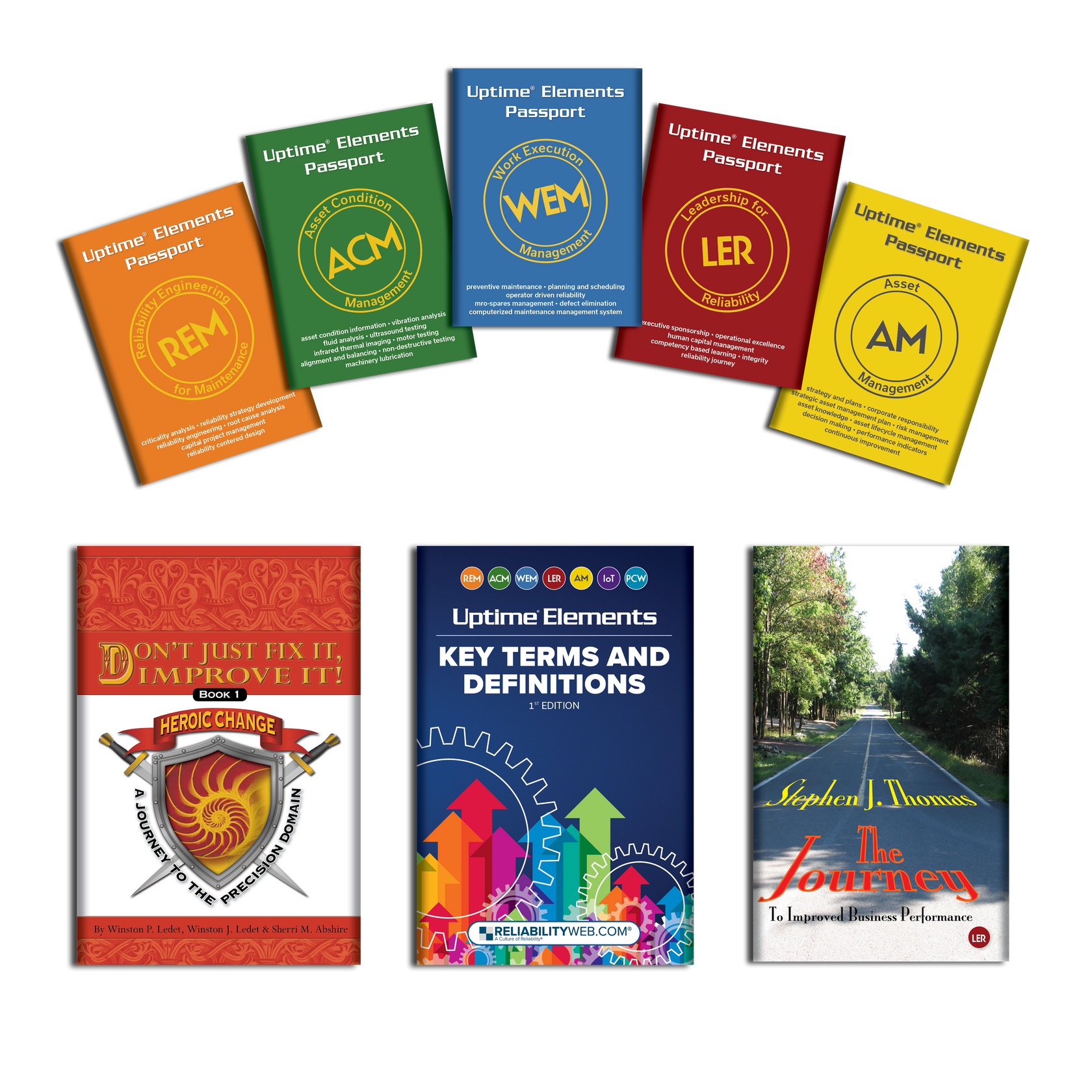 Reliability Marketplace